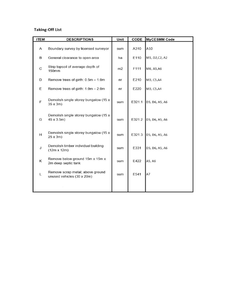 2) Tutorial 2 Demo & Gen Clearance Tutorial Taking Off Answers | PDF ...