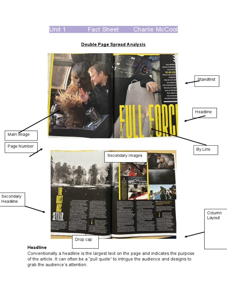 Double Page Spread Analysis | PDF | Page Layout | Serif