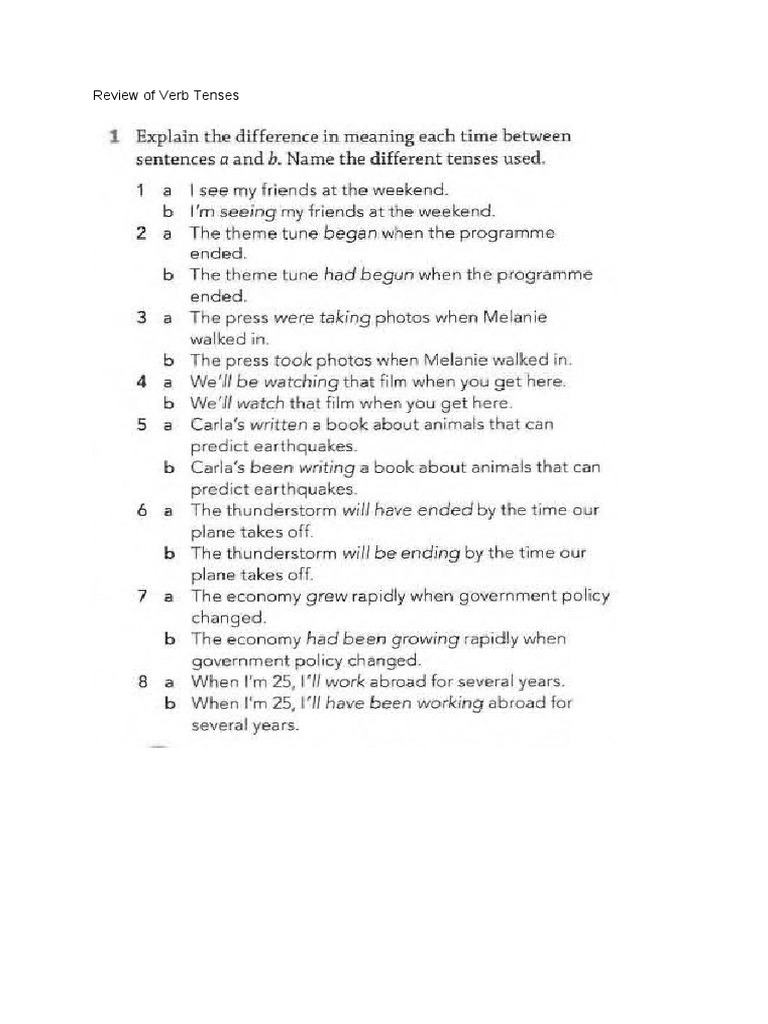 A Comprehensive Guide To Understanding And Applying Verb Tenses