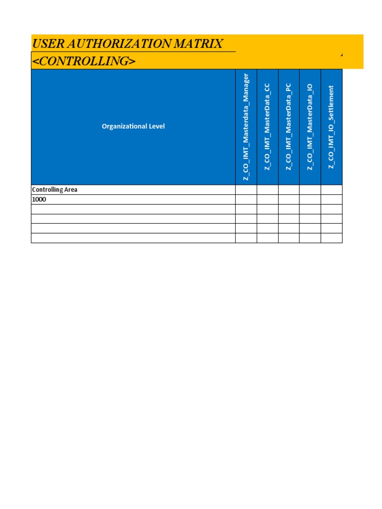 User Authorization Matrix : Roles | PDF
