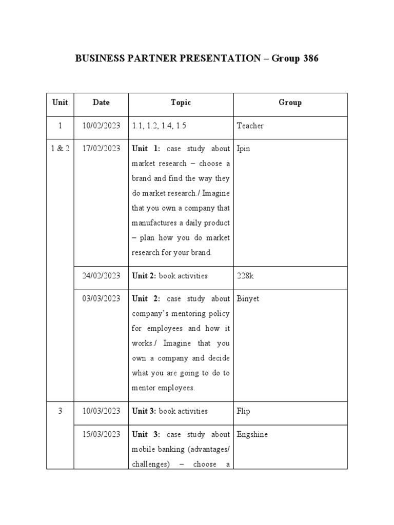 Business Partner Presentation Guide | PDF | Learning | Cognition