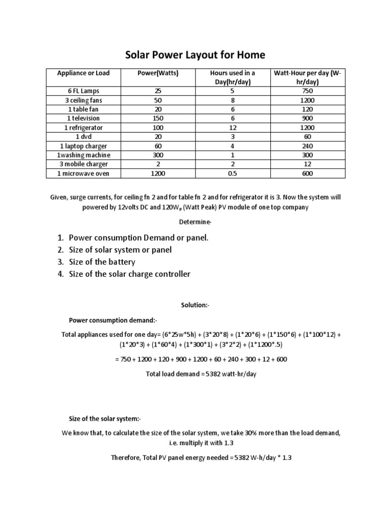 Solar Power Layout For Home | PDF | Quantity | Electrical Engineering