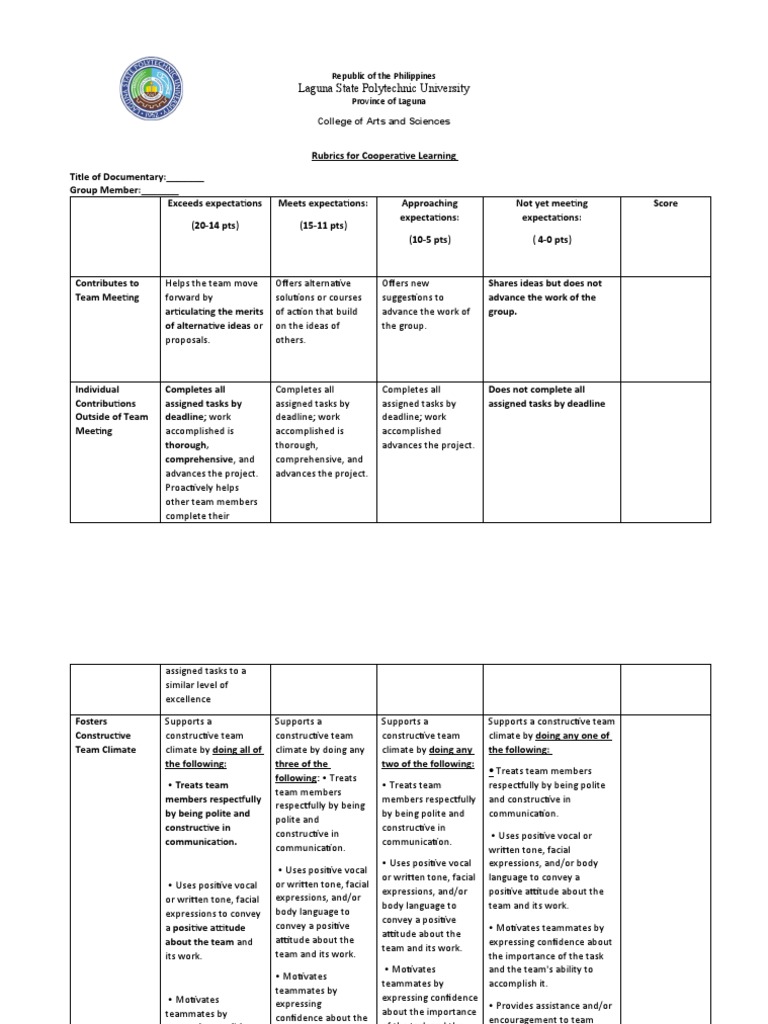 Cooperative Learning Rubric Guide | PDF | Body Language | Communication