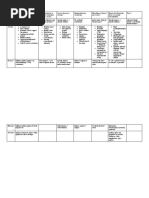 IB ENGLISH LANGUAGE AND LITERATURE - TEXT TYPES FOR PAPER 1 Plus Bonus ...