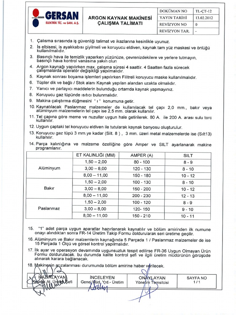 Argon Kaynak Calisma Talimati | PDF