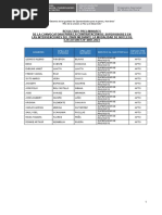 Columnas y Columnetas: Funciones y Diferencias | PDF