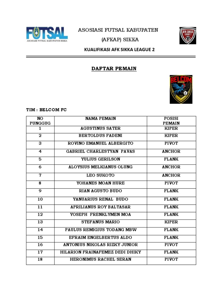 Asosiasi Futsal Kabupaten | PDF