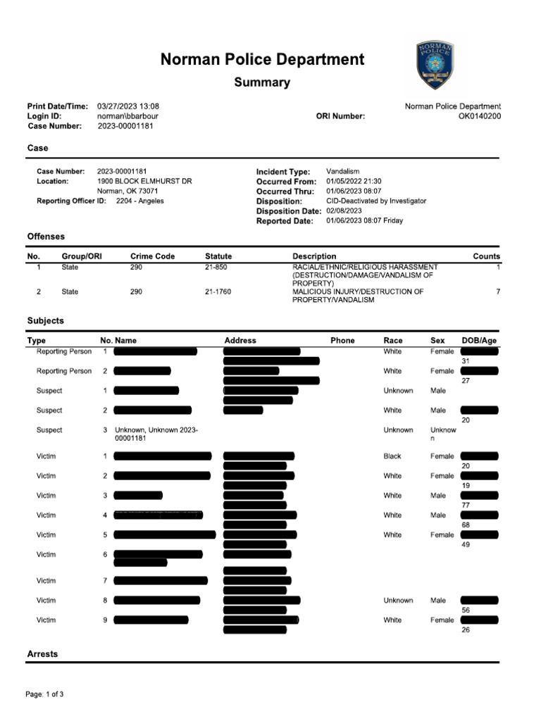 Kiley Ellis Police Report | PDF