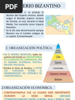 Infografia Imperio Bizantino | PDF | imperio Bizantino | Constantinopla