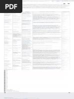 List of Ethnic Slurs by Ethnicity | PDF | Mulatto | Race And Ethnicity ...