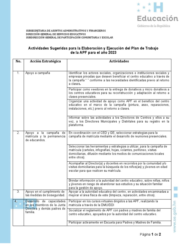 Actividades Sugeridas para La Elaboración y La Ejecución Del Plan de Trabajo de La Apf 2023 | PDF
