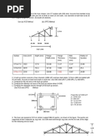 AISC 13th - Table J3.3 Nominal Hole Dimensions | PDF | Screw | Metalworking
