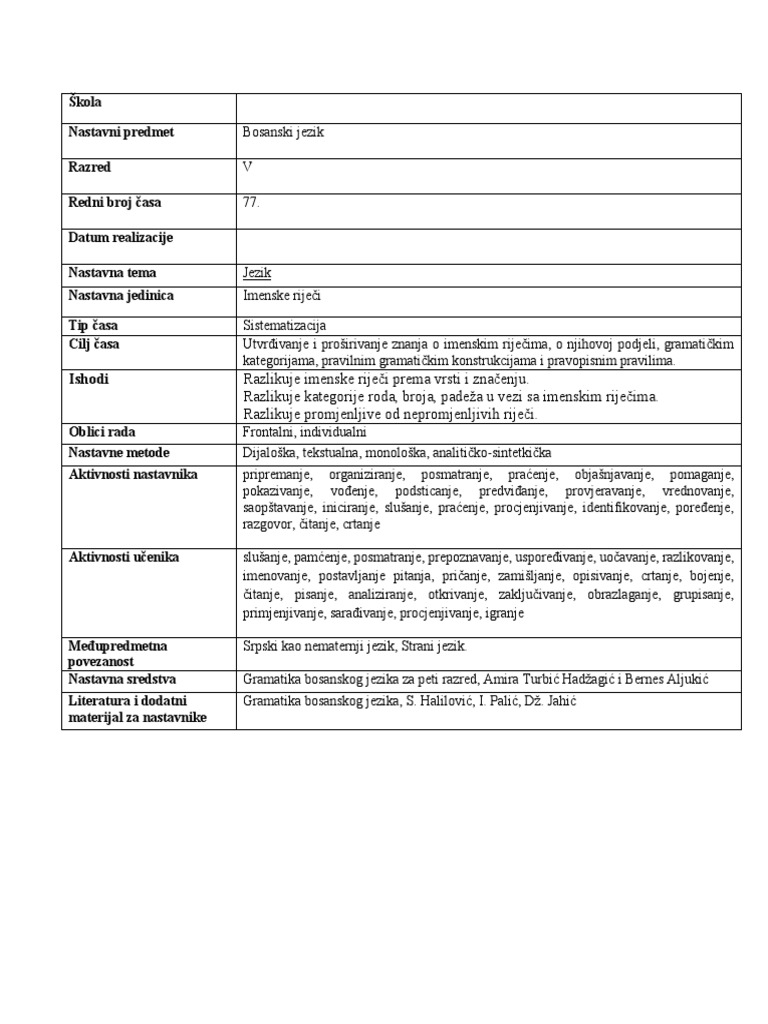 Imenske Rijeci | PDF