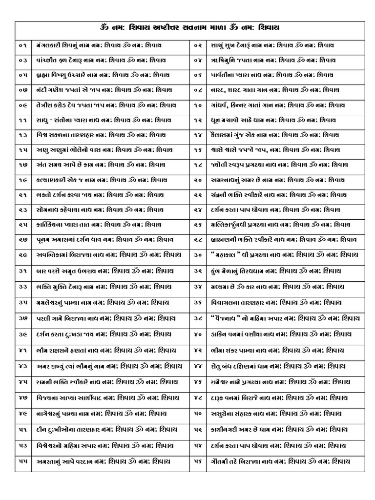 Om Namah Shivay 108 Mala | PDF