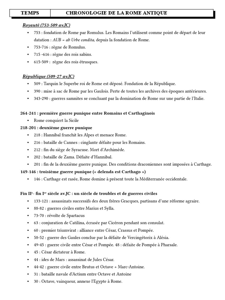 Chronologie Rome Antique | Download Free PDF | Rome antique | Empire romain