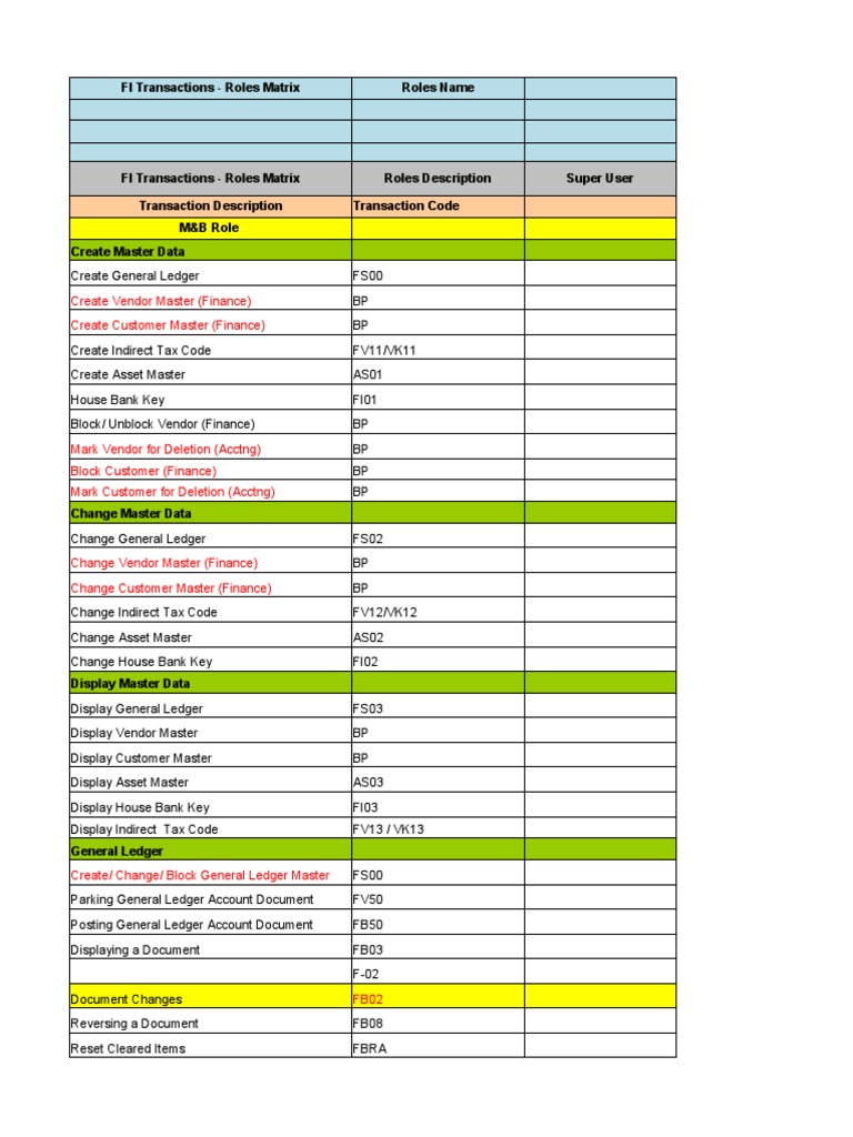 MB Roles Excel Sheet - 26042018 | PDF | Accounts Payable | Cheque