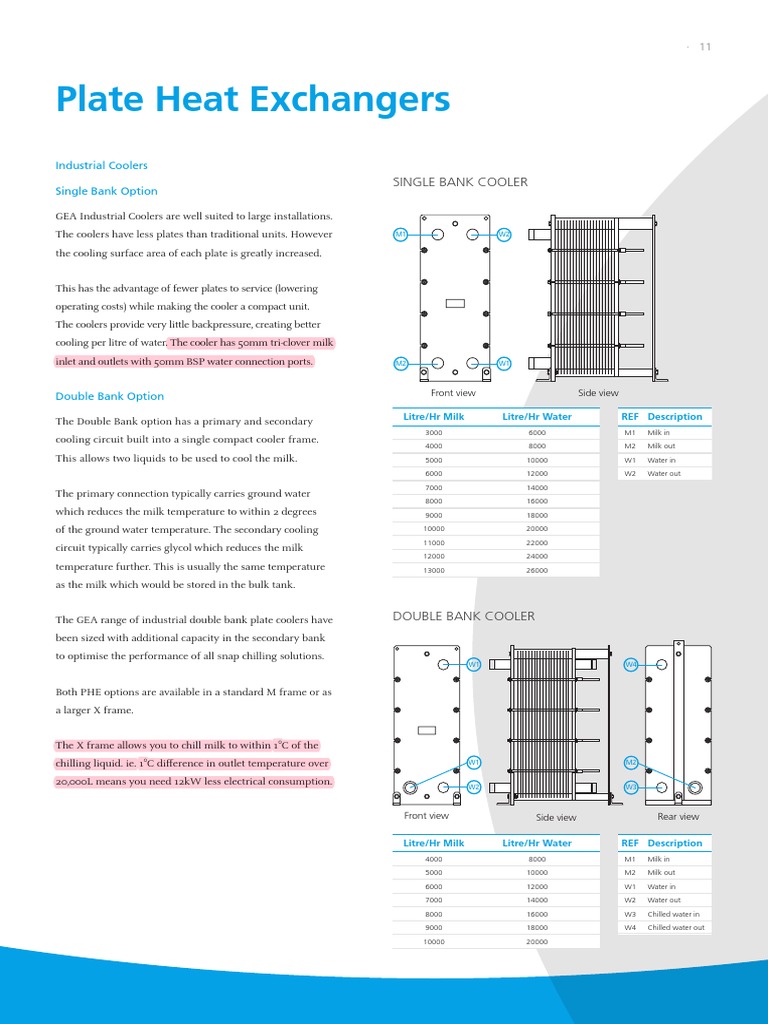 Milk Water Heat Ex Calculation | PDF