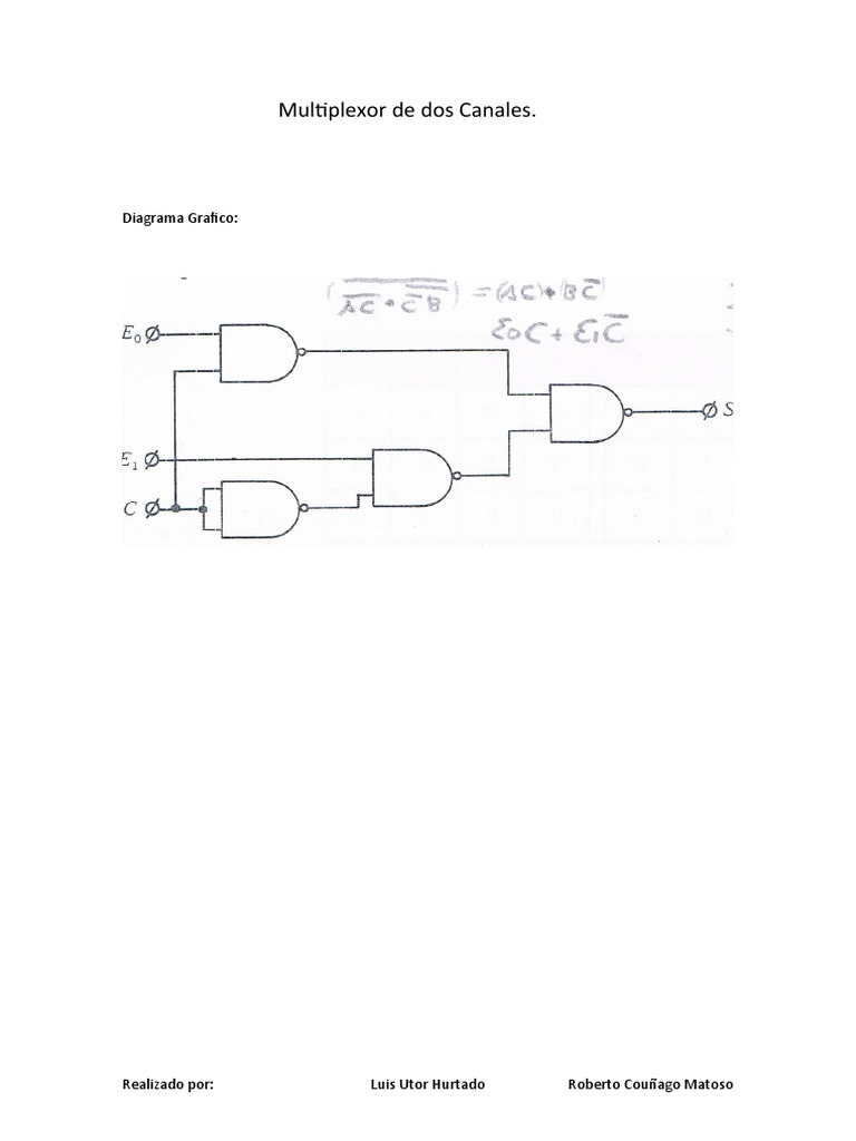 Multiplexor de Dos Canales.: Diagrama Grafico | PDF