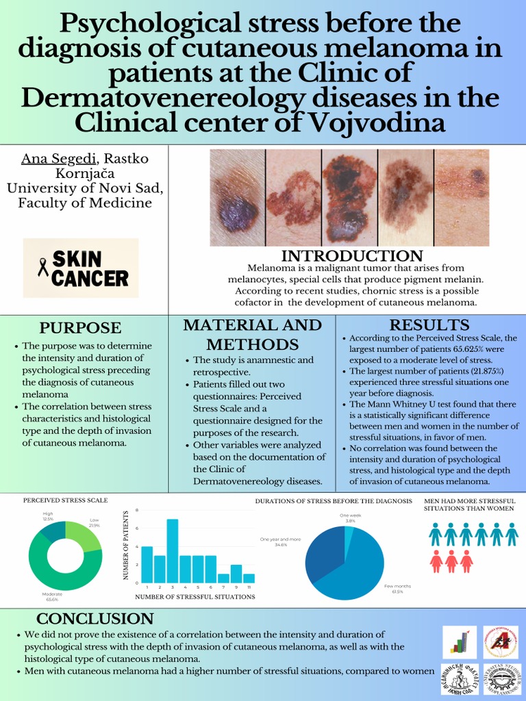 Melanoma Pdf