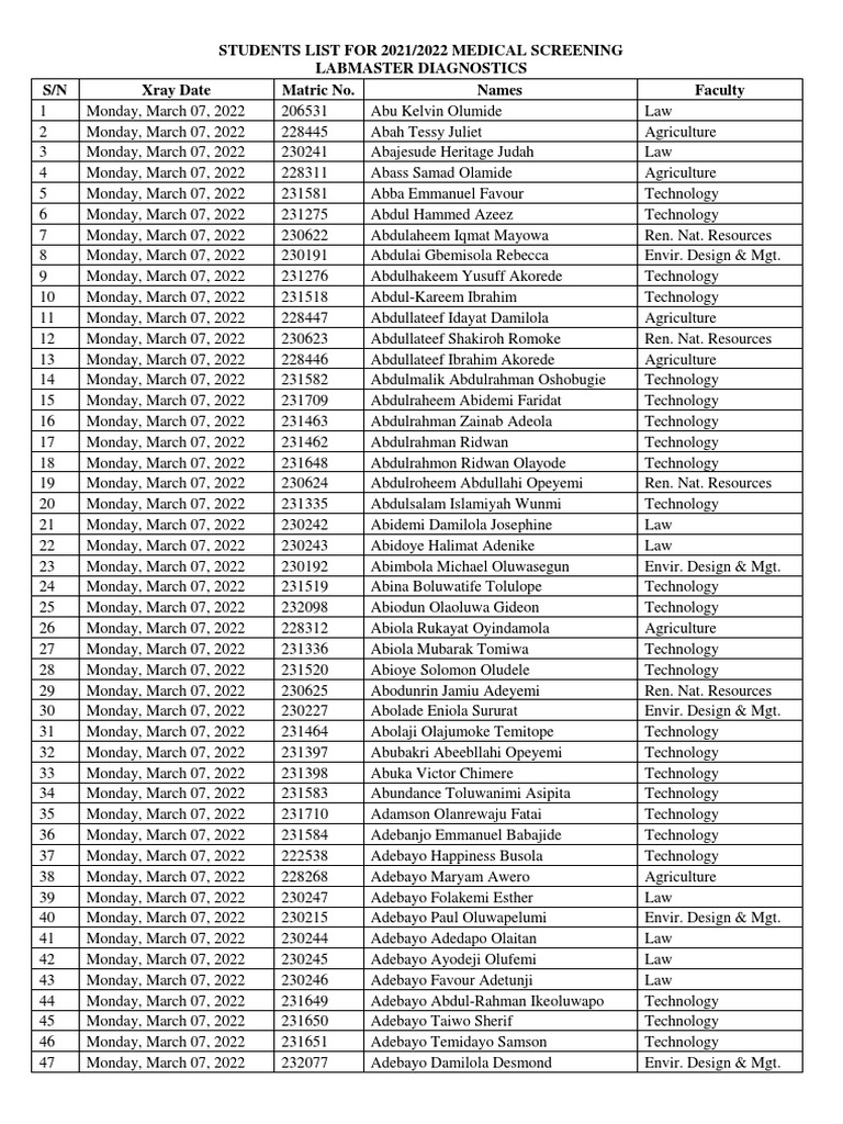 Students List For 2021/2022 Medical Screening Labmaster Diagnostics S/N ...