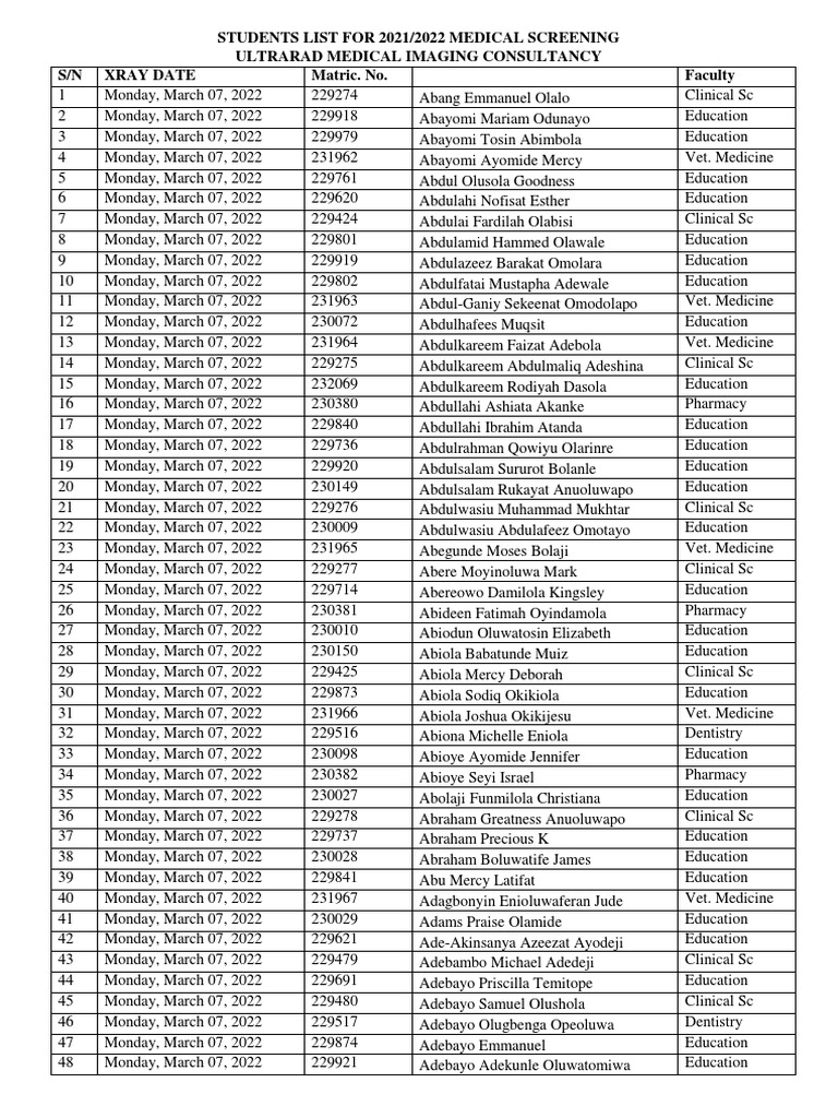2021/2022 Medical Screening List | PDF | Public Services | Social Programs