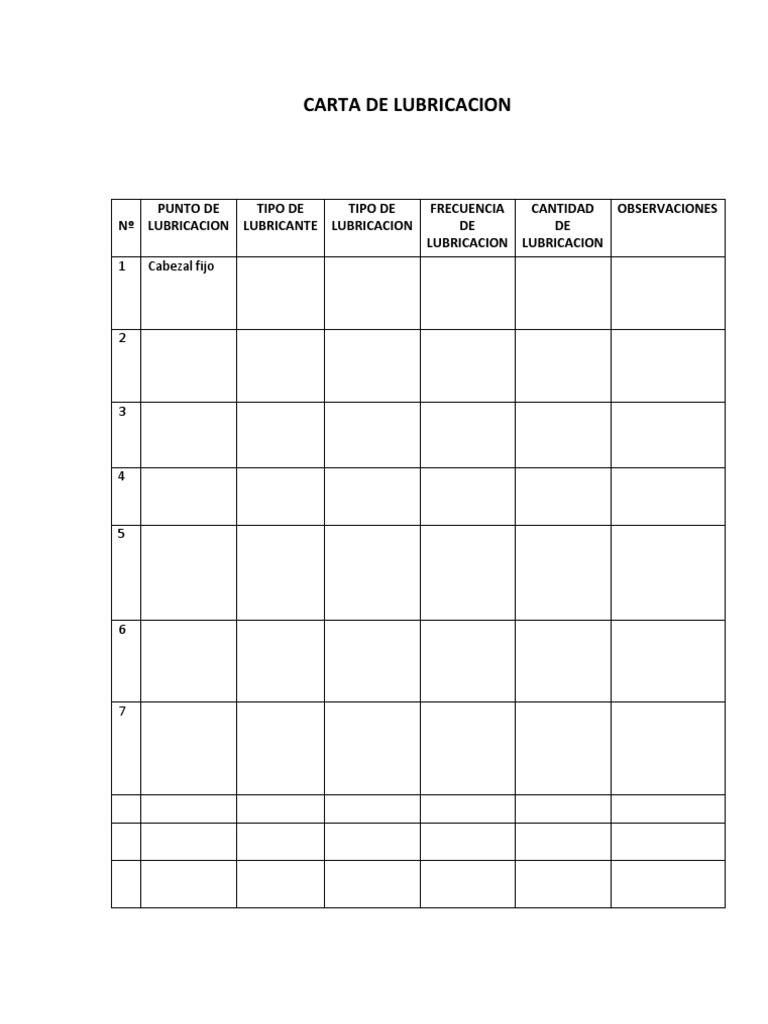 Carta de Lubricacion | PDF