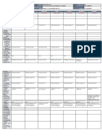 SURVEY QUESTIONNAIRE Tagalog Pure | PDF