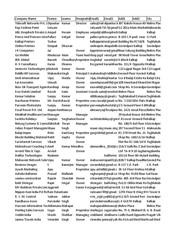 B2B - Sample Data | PDF