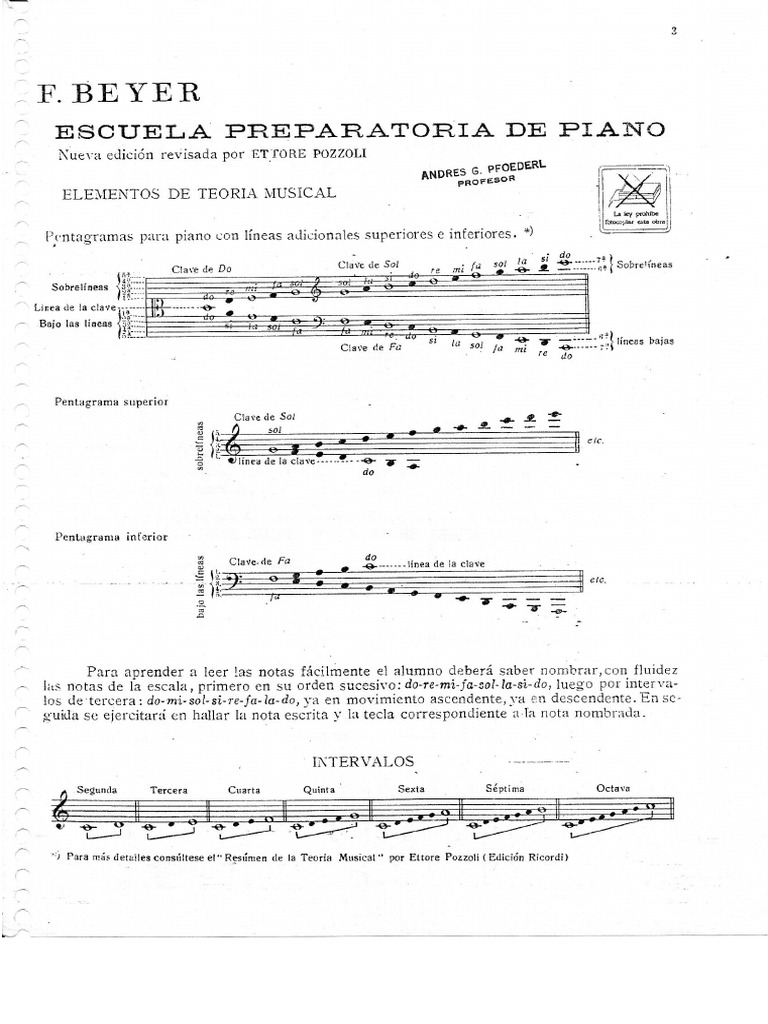 1 Beyer - Teoria Musical | PDF