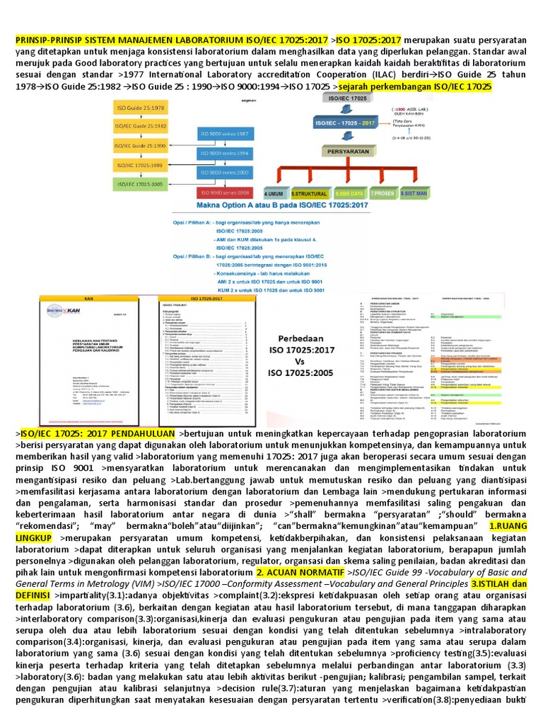 Uas Man Lab Sem 2 | PDF