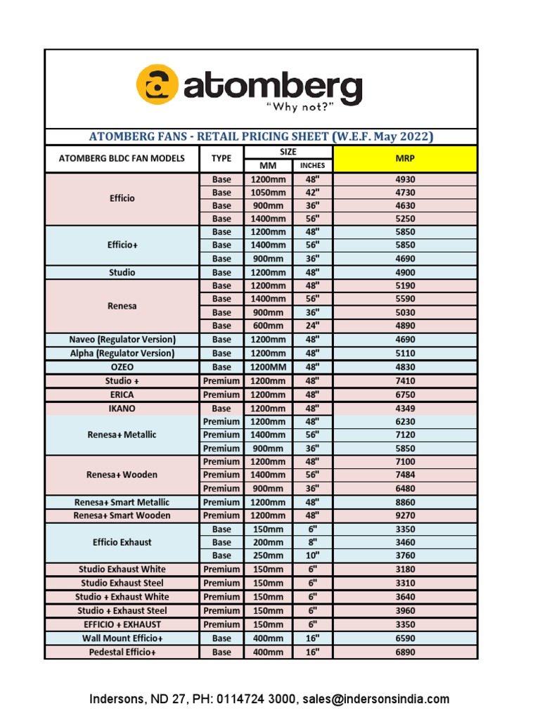 Atomberg Fans MRP July 22 | PDF | Manufactured Goods | Motor Vehicle
