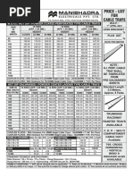 Kevilton Electrical Price List 2024 | PDF | Lighting | Electric Power