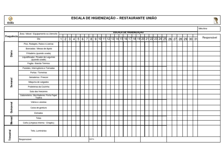 Escala de Limpeza | PDF Escala de Limpeza | PDF