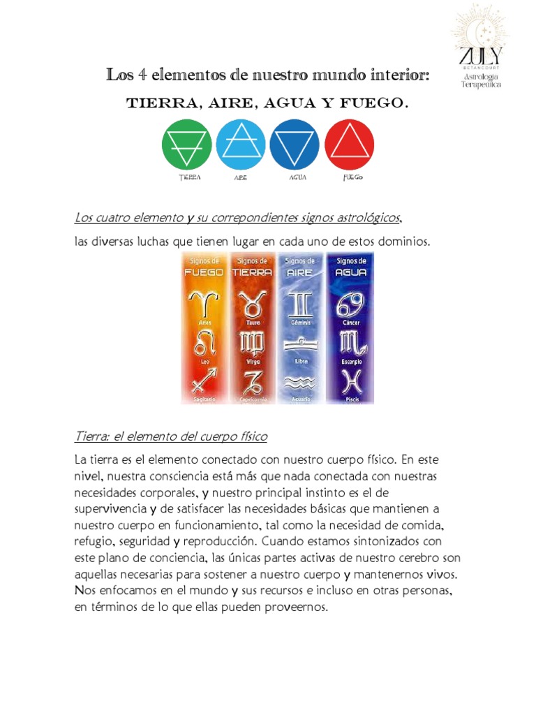 Elementos del Mundo Interior: Tierra, Agua, Aire, Fuego | PDF | Placer ...