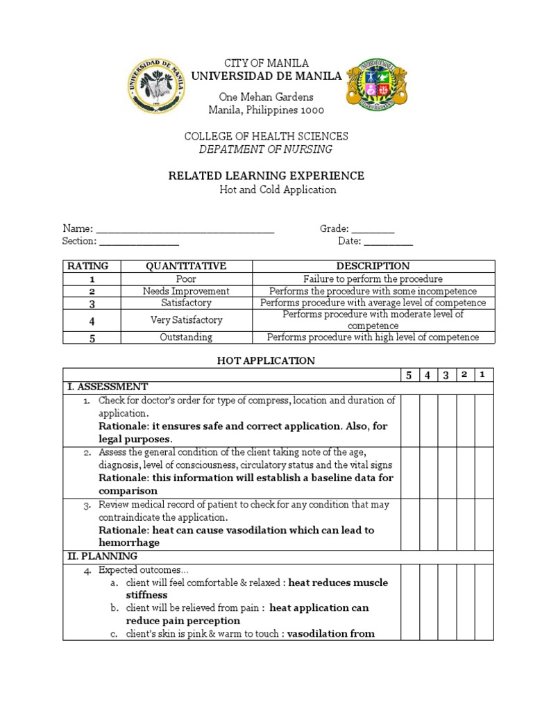 CHECKLIST Hot and Cold Application WITH RATIONALE | PDF | Injury | Water
