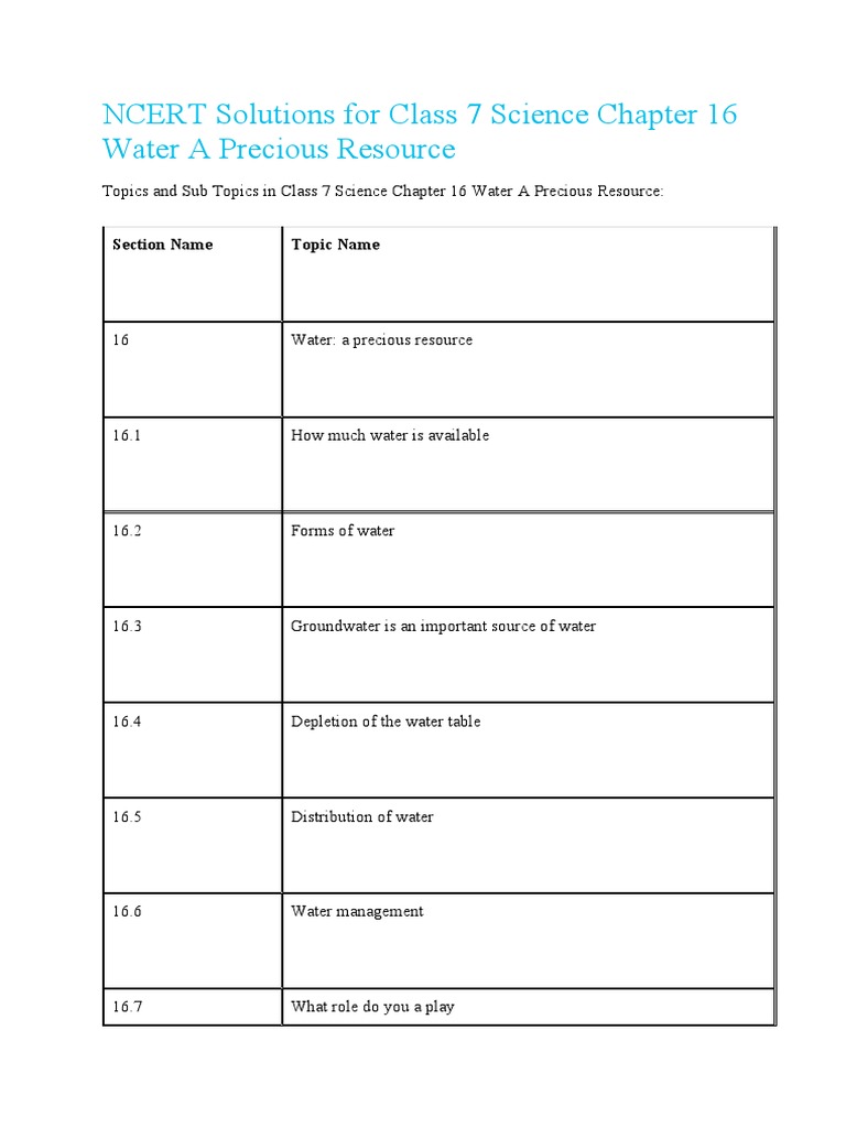 Class 7 Science: Water Resource Solutions | PDF | Groundwater | Water