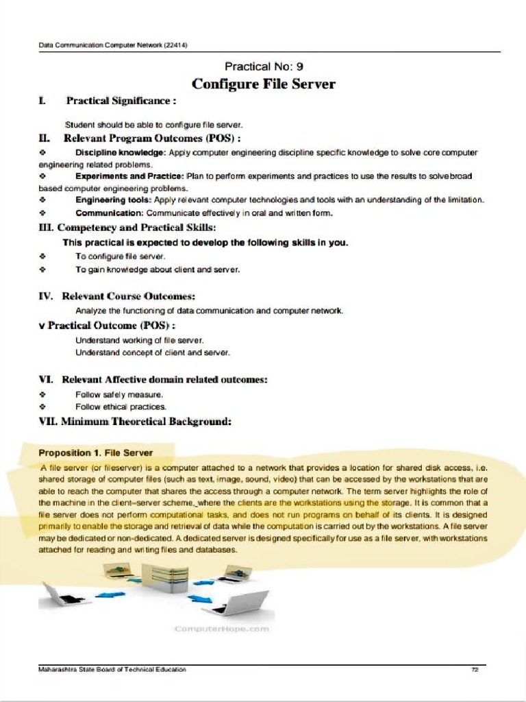 DCC 9-12 Journal Assignments | PDF