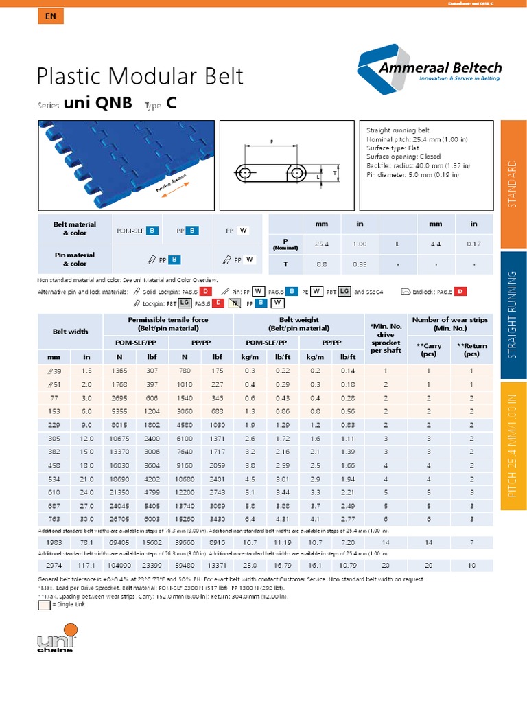 Datasheet overview: uni QNB C plastic modular belt | PDF | Belt (Mechanical) | Applied And ...