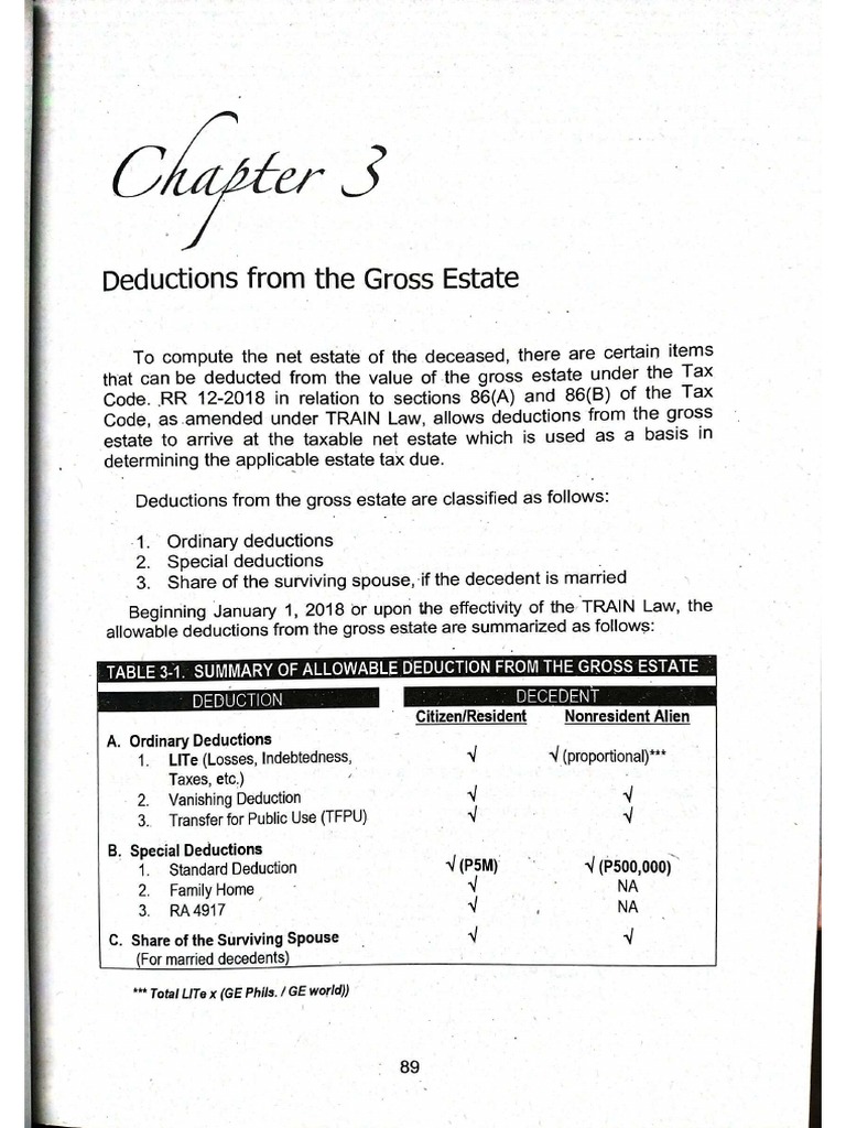 Chapter-3 Tax Book by T. | PDF