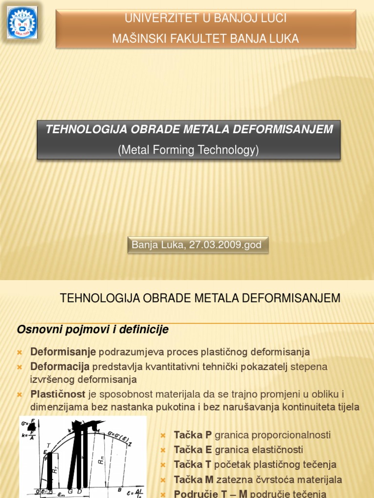 Toaz - Info Tehnologija Obrade Metala Deformisanjem Proizvodne ...