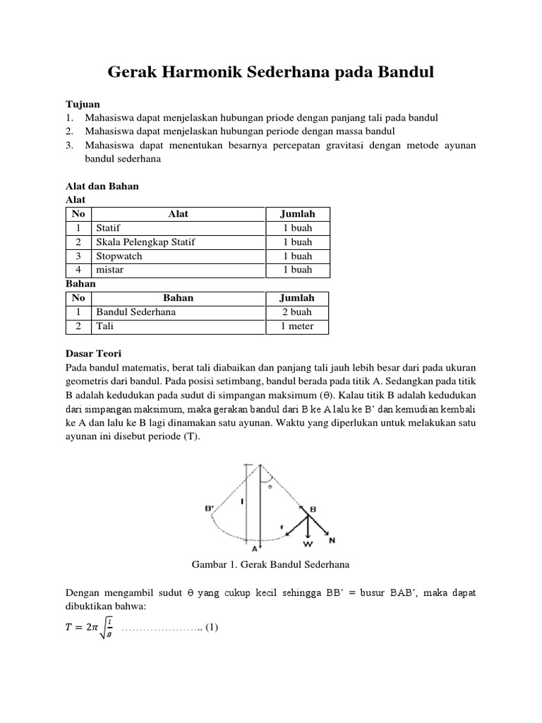 Modul 4. Gerak Harmonik Sederhana Bandul | PDF | Sains & Matematika