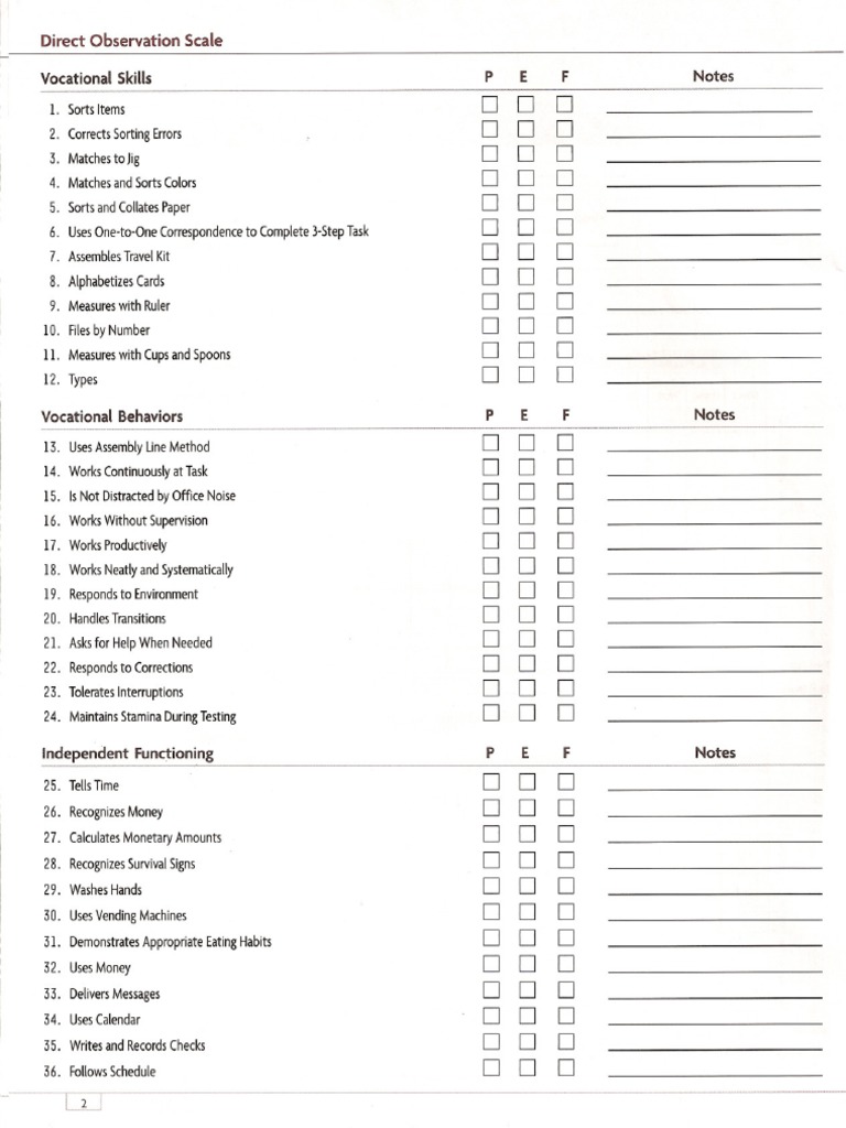 3 TTAP Scoring Form | PDF