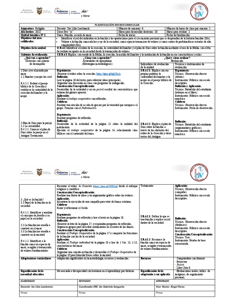 Zain 8 - Micro - U1 | PDF | Evaluación