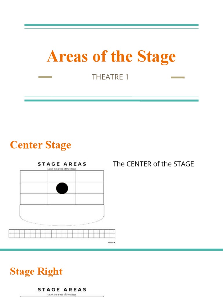 Areas of The Stage | PDF