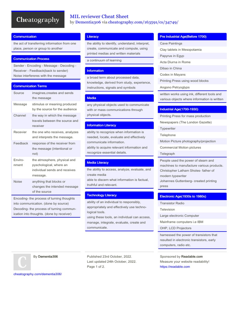 MIL Reviewer Cheat Sheet: by Via | PDF | Mass Media | Internet