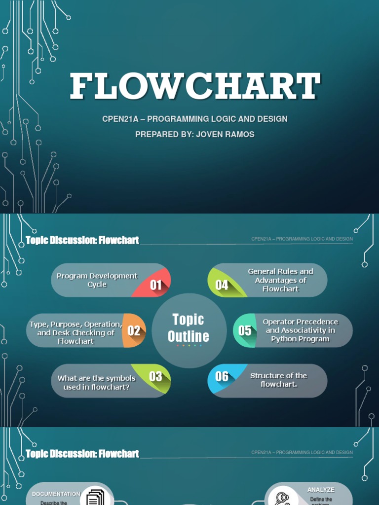3 Program Flowchart Lecture Pdf Control Flow Computer Program