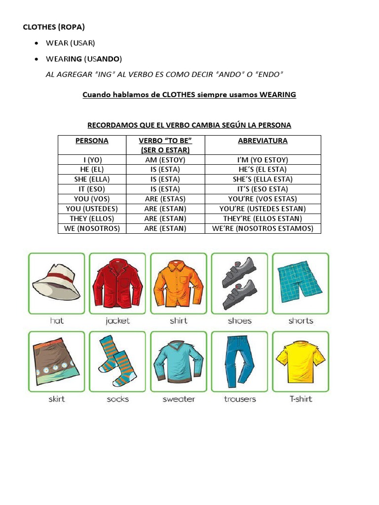 Uso del verbo "wear" en inglés | PDF | Arte
