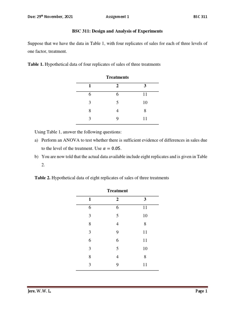Assignment 1 One Way ANOVA and Multiple Comparisons | PDF | Analysis Of Variance | Quantitative ...