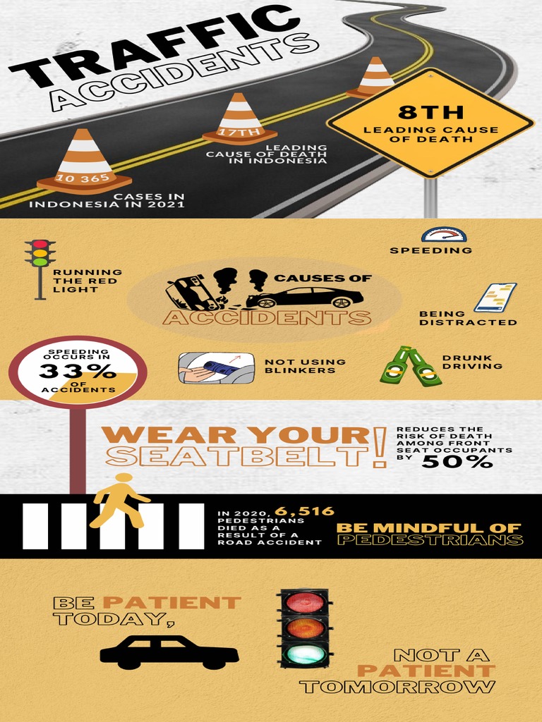 Road Safety Infographic | PDF