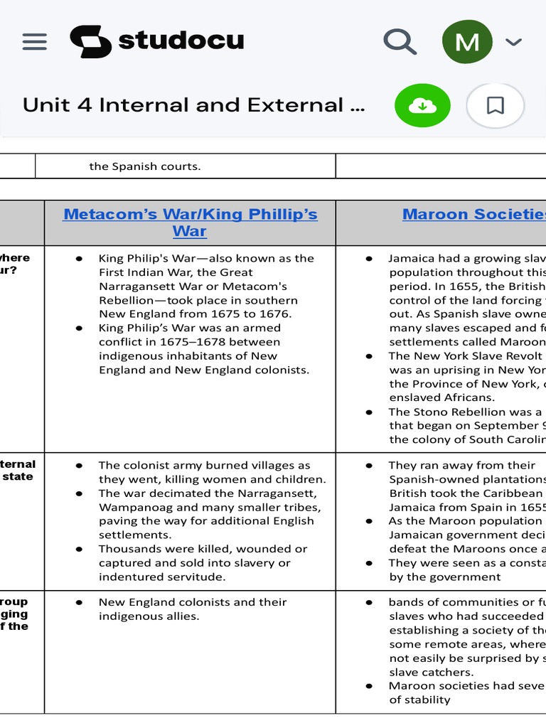King Philip's War and Maroon Societies | PDF | Slavery | English ...